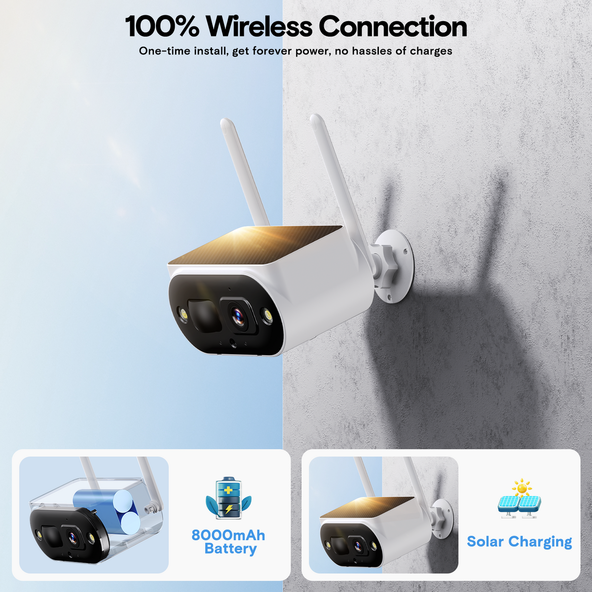 Campark SC51 Solar Security Cameras 4 Cam Kit System with 64GB Local S ...