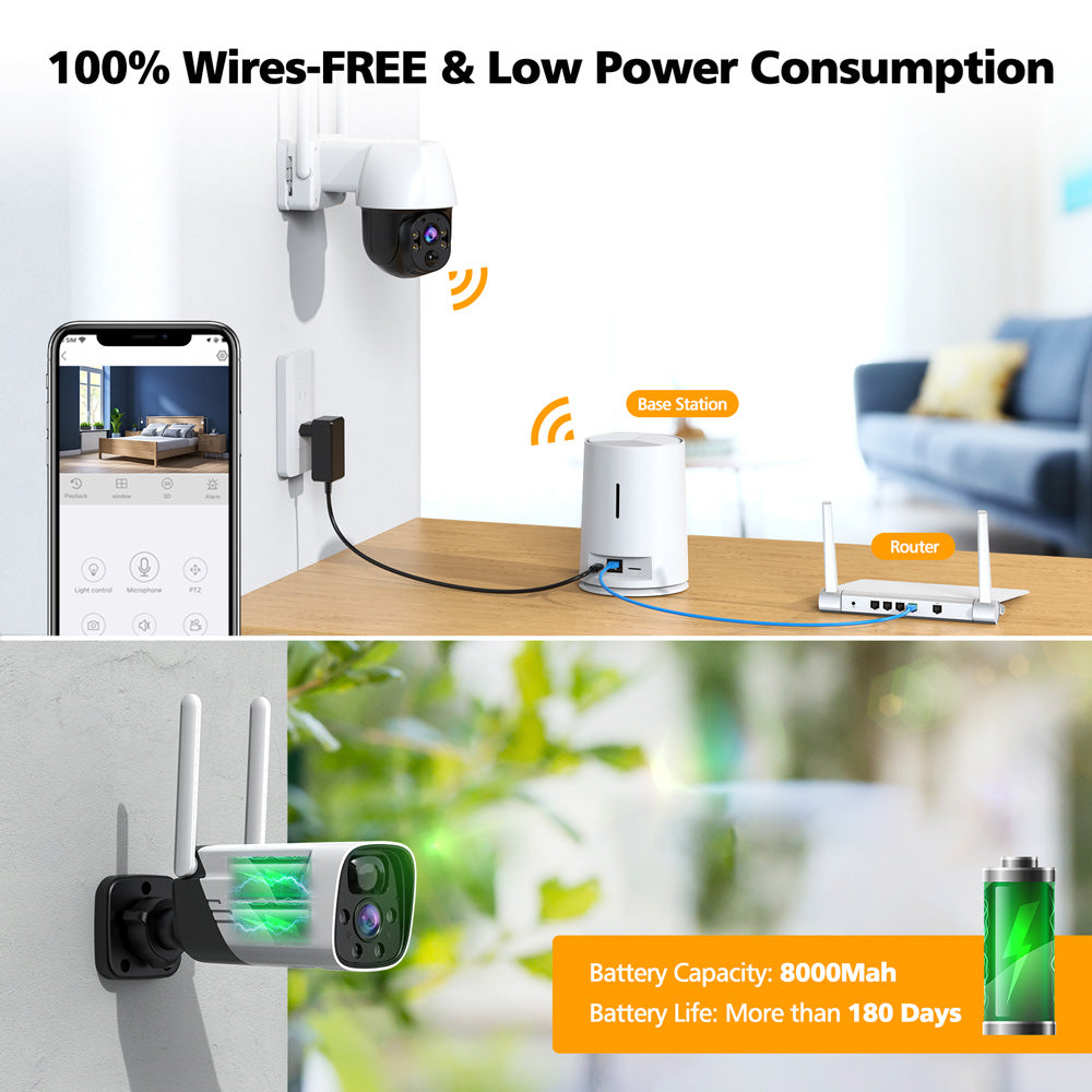 Campark SC06 Battery-Powered Wireless Security Camera System with Color ...