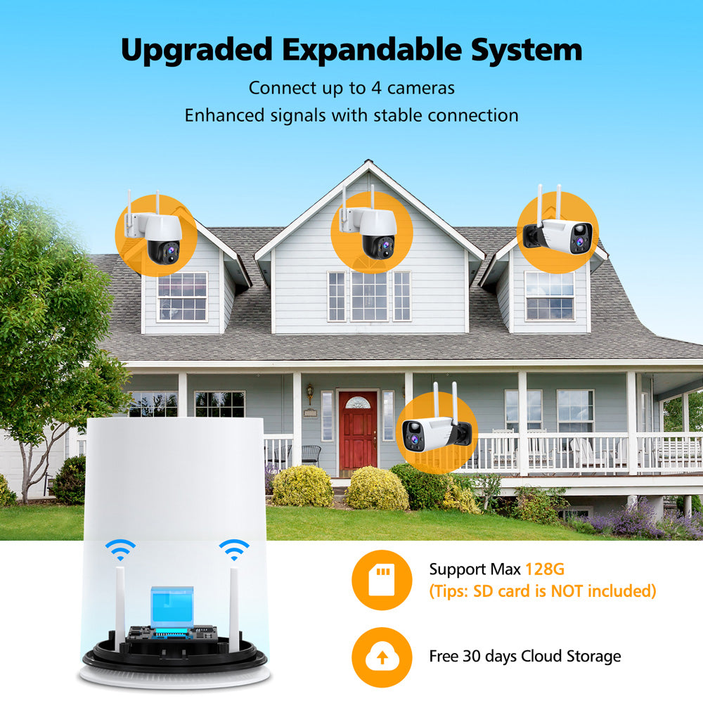 Campark SC06 Battery-Powered Wireless Security Camera System with Color ...