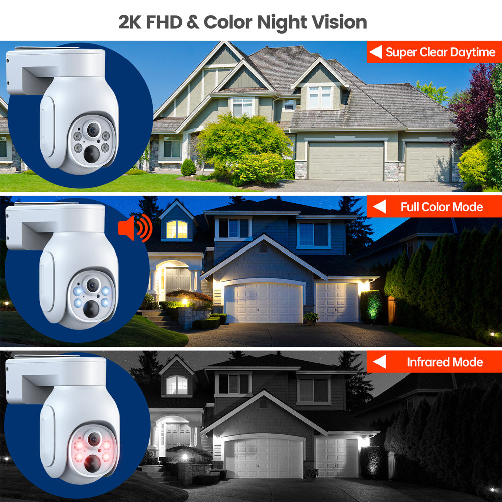 Battery Powered PTZ Security Camera System - Campark – Campark - Focus ...