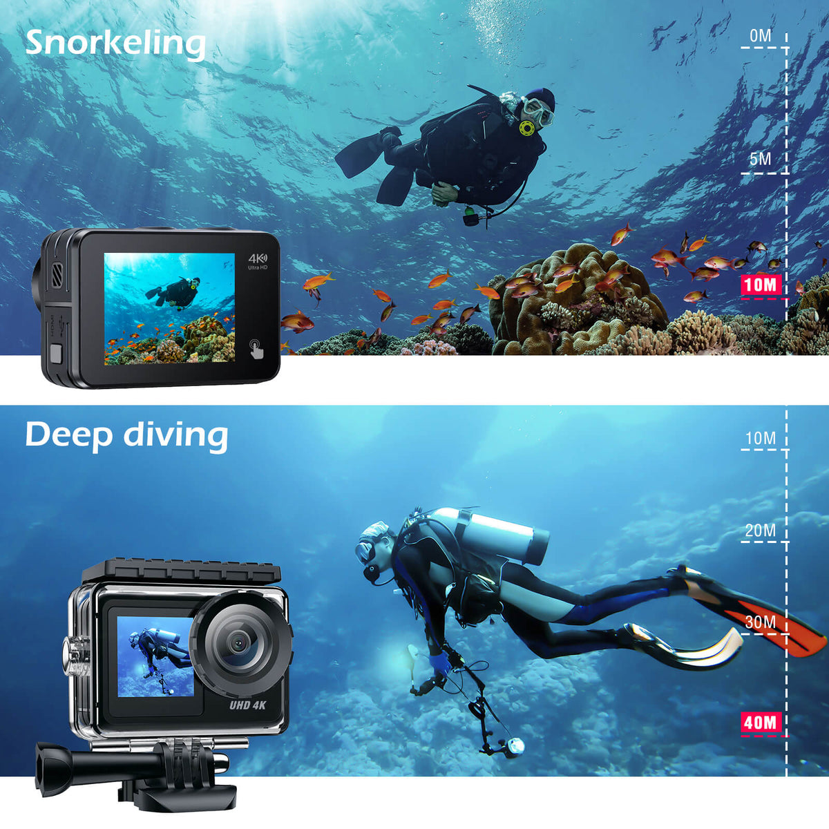 CamPark V40 20 MP 4K Ultra HD Sports and Action Waterproof vlogging ...